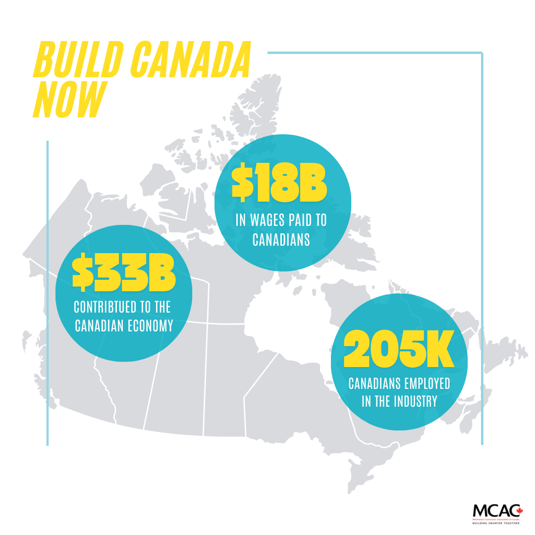 Building Canada Now: New Report Sheds Light on Mechanical Contracting’s ...
